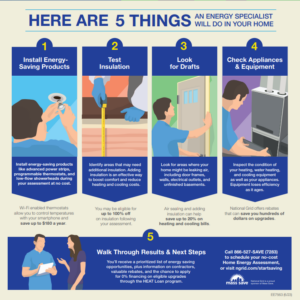 Electrify Everett - Everett, MA - Official Website